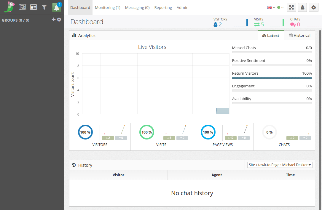 New module: tawk.to – Add live chat to your site | thirty bees