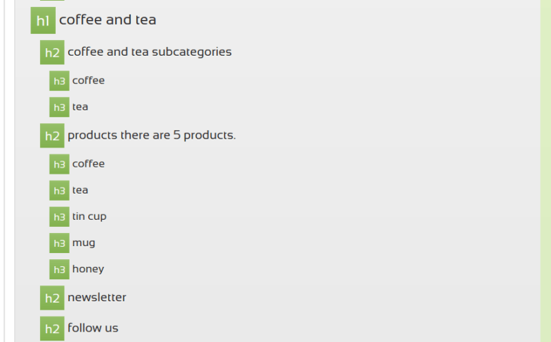 Free tools to perform a professional SEO audit on your website